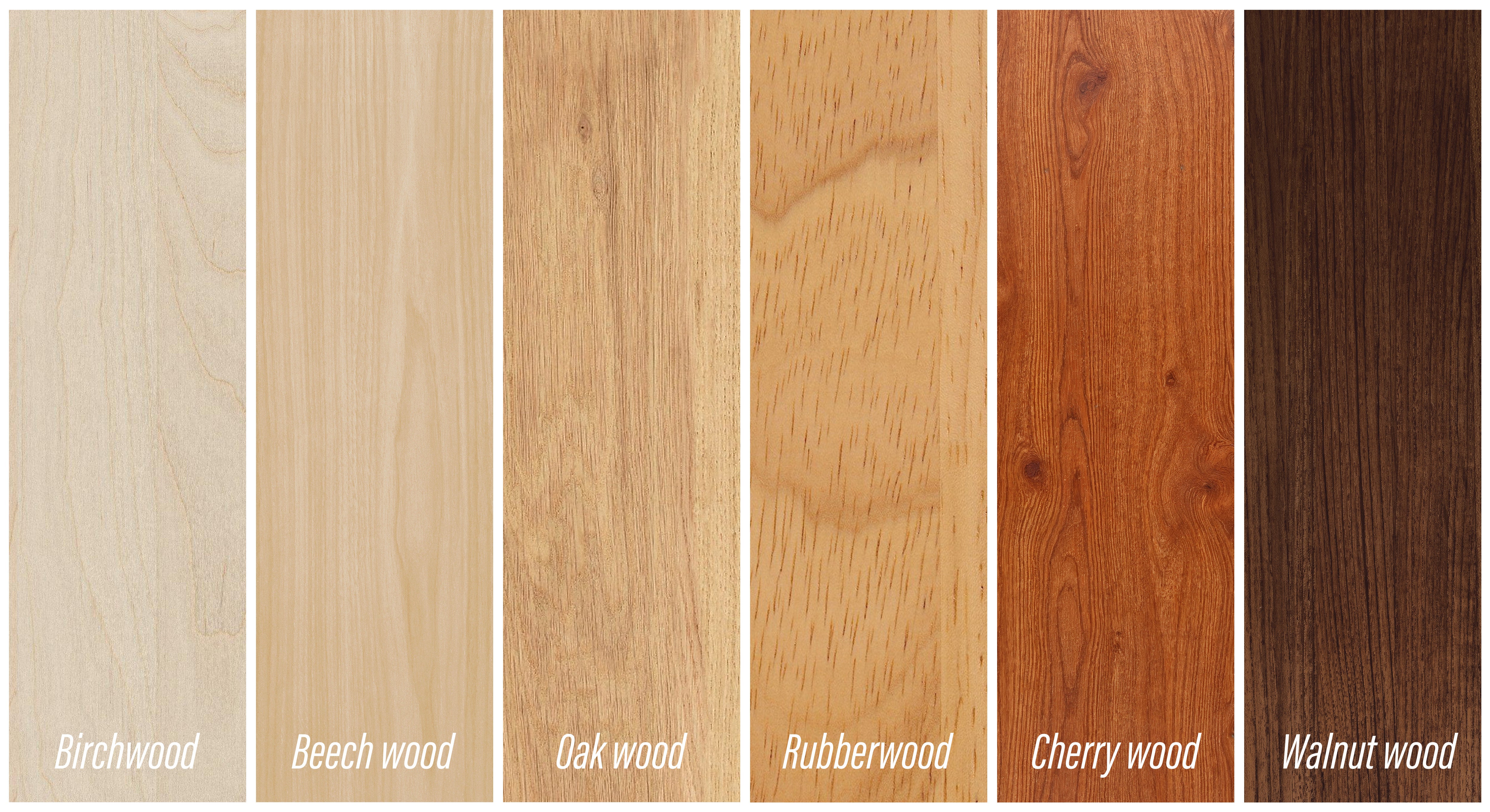 Solid Wood Furniture: Understanding the Unique Characteristics of Diff ...