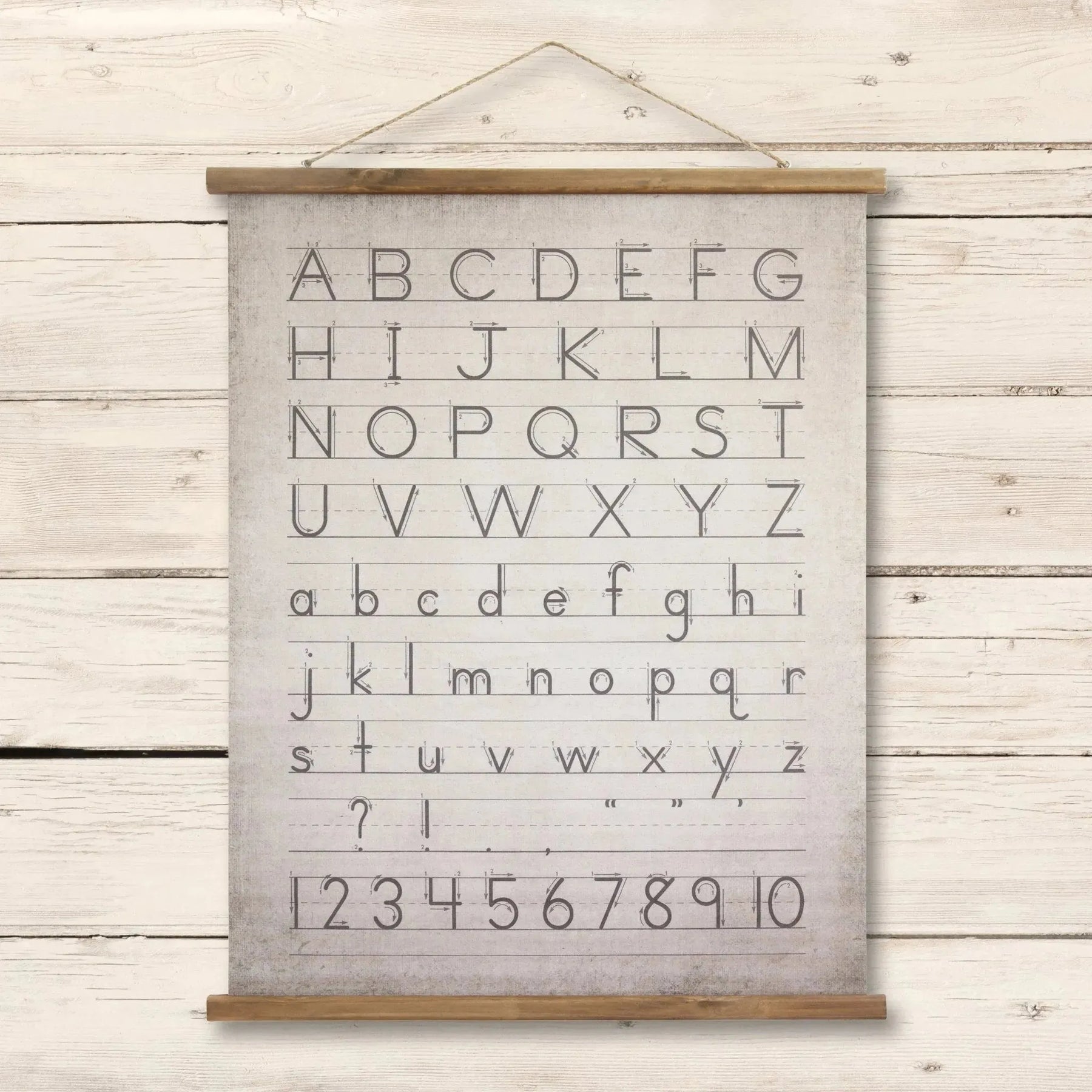 Alphabet & Numbers Wall Decor – LOFT HOME